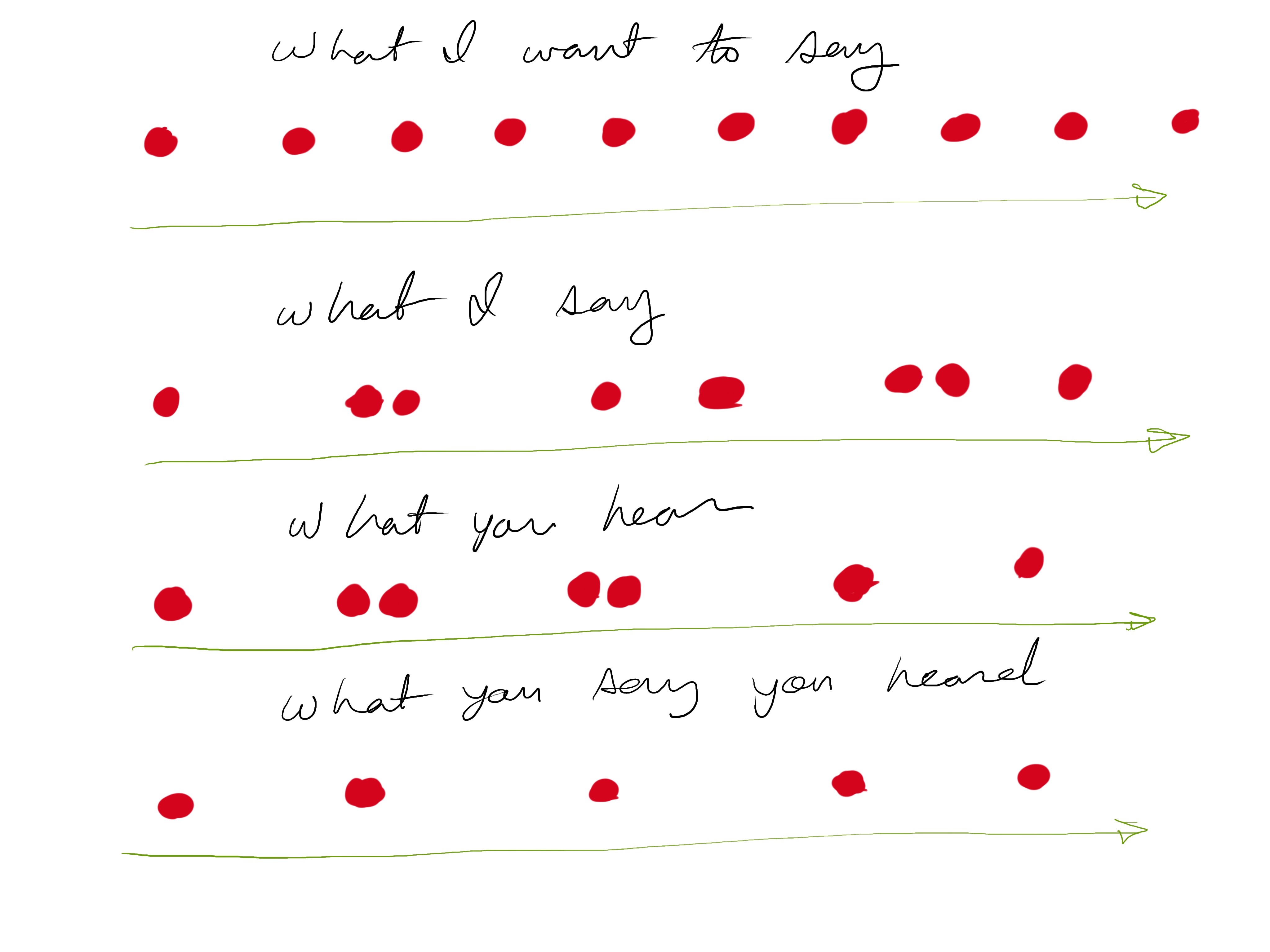 What I want to say… | Hannibal and Me: life lessons from history